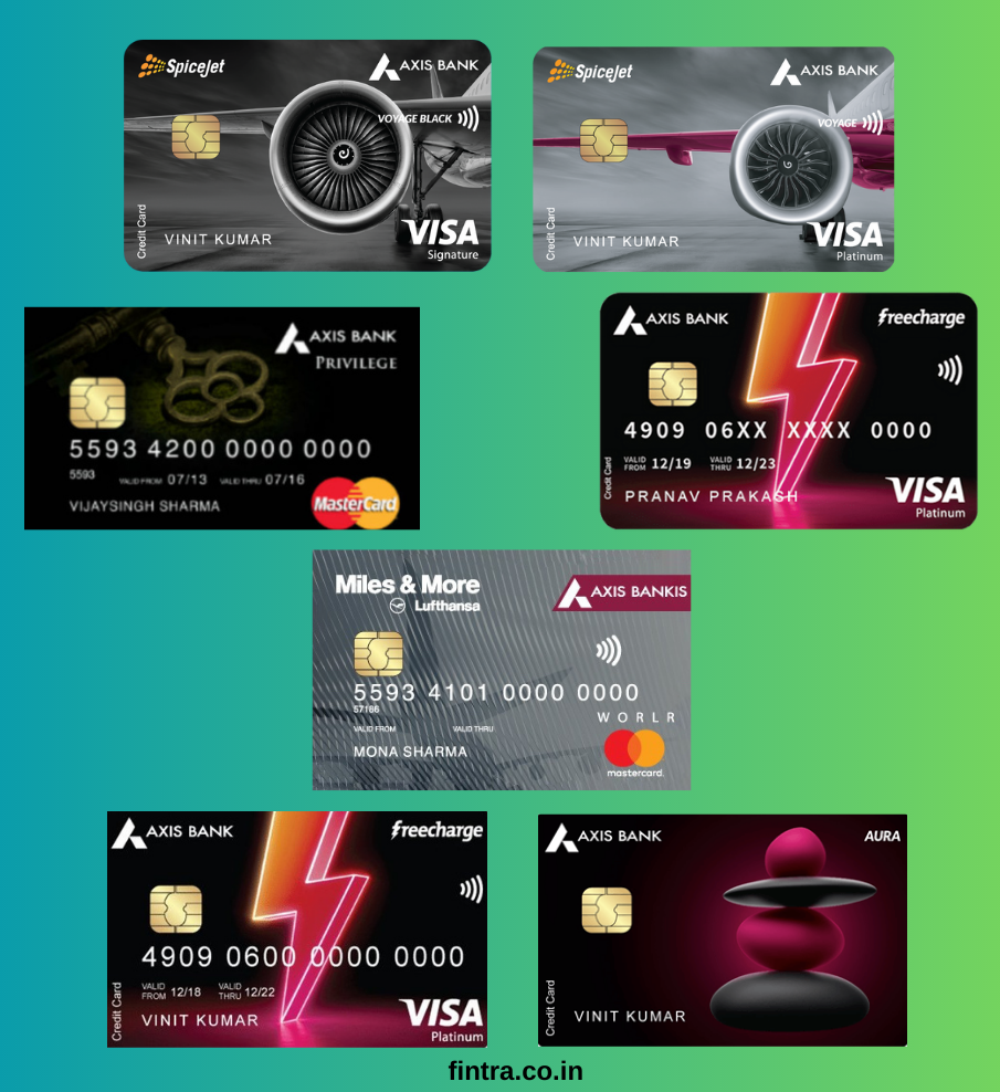 Apply For Top 7 Axis Bank Credit Cards Online 2024 Fintra Apply For Top 7 Axis Bank Credit Cards Online 2024 Fintra